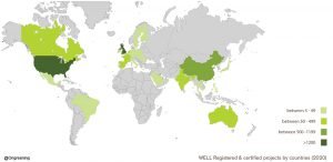 WELL Building Standard | 5-minute guide - Ongreening