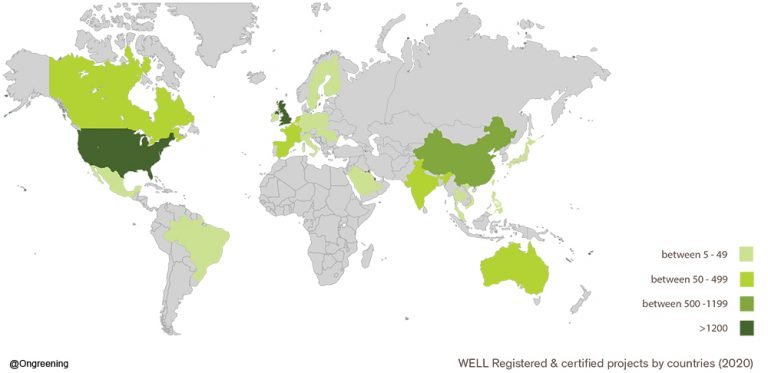 WELL Building Standard | 5-minute guide - Ongreening